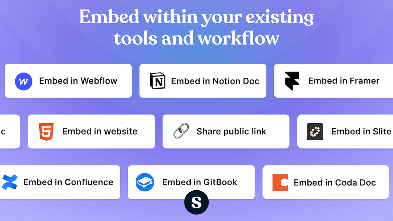 Supademo HubSpot Integration | Connect Them Today